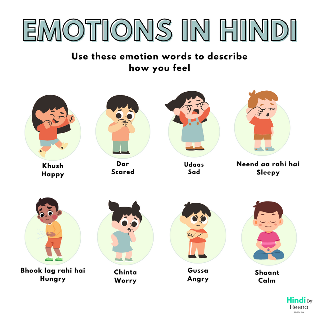 Teach your kids emotions in Hindi!– hindibyreena